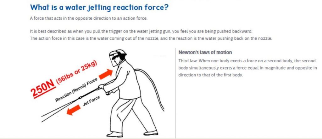 Water Jetting | Do You Know Any Water Jetting Show Offs?